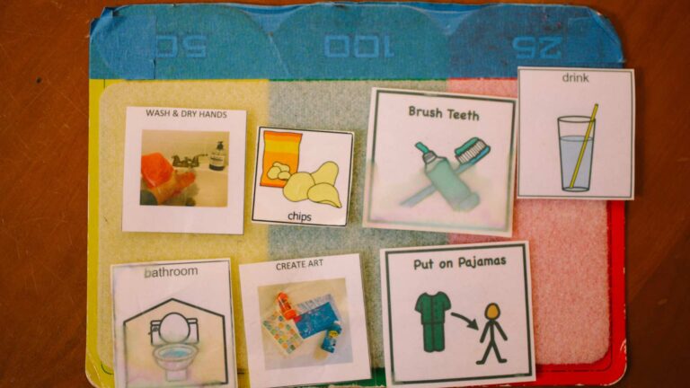 The Benefits of Visual Supports for Autism: A Guide for Parents | ABA ...